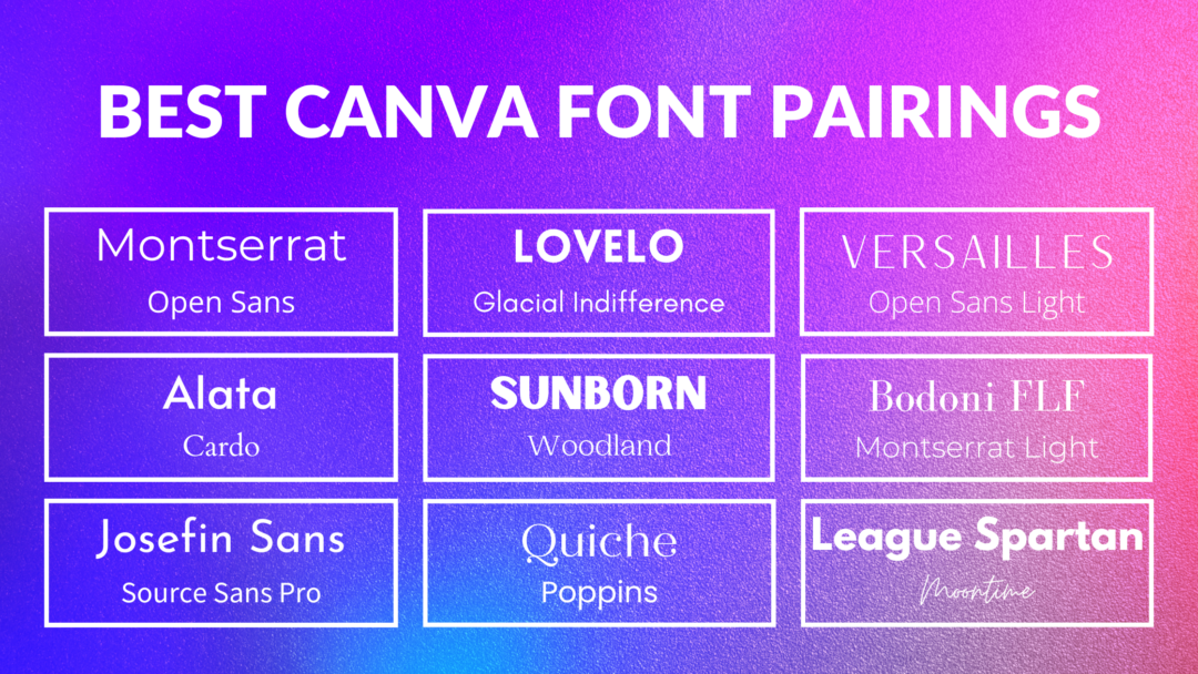 Best Canva Font Pairings Canva Font Combinations Template Fonts