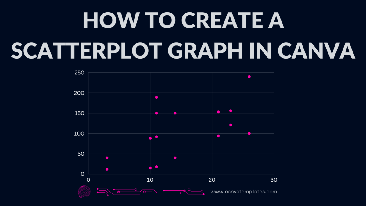 How to Create a Scatterplot Graph in Canva - Template Fonts How to Create a Scatterplot Graph in Canva - Template Fonts